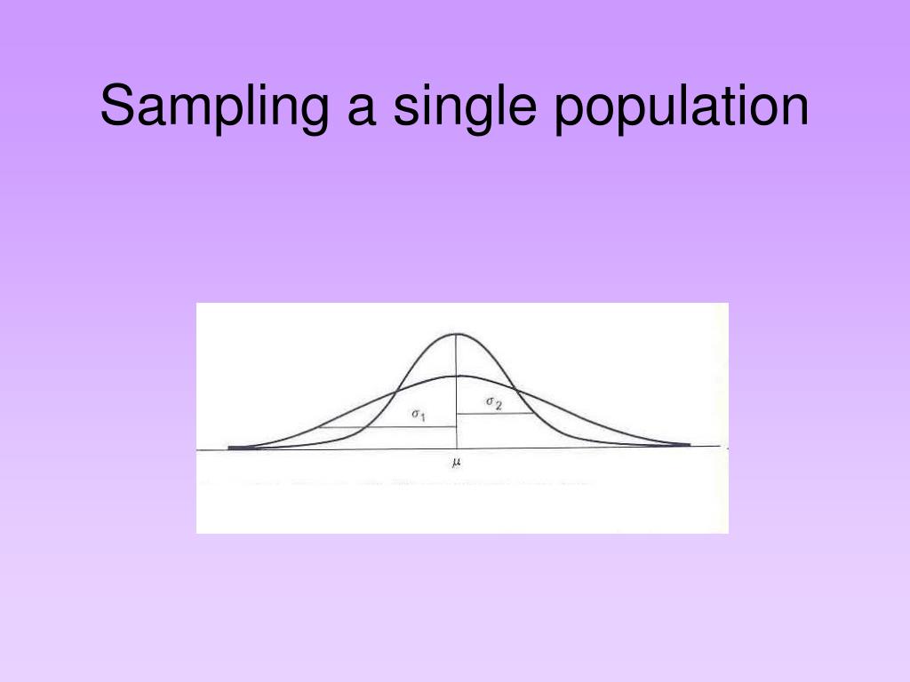 PPT - Sampling a single population PowerPoint Presentation, free ...