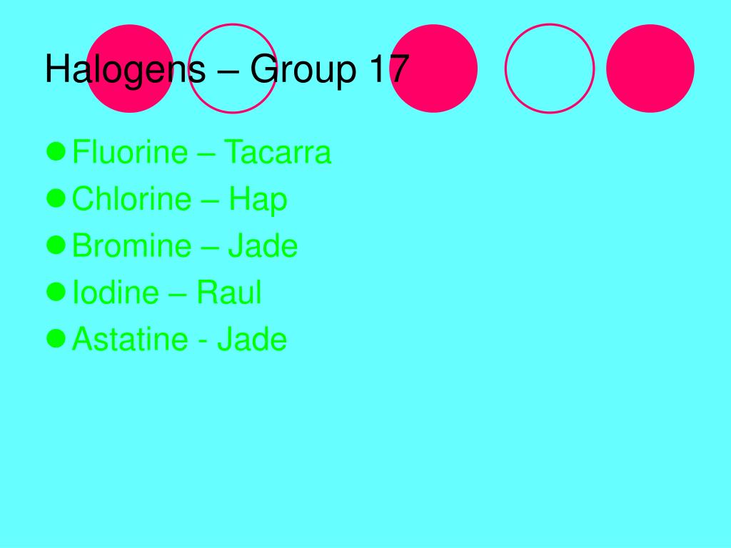 PPT - Halogens – Group 17 PowerPoint Presentation, free download - ID ...