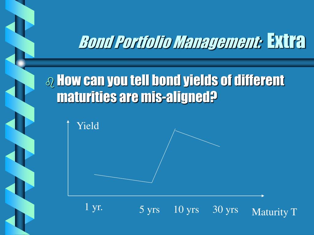 PPT - Bond Portfolio Management: Extra PowerPoint Presentation, free ...