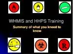 PPT - WHMIS training PowerPoint Presentation, free download - ID:1625409
