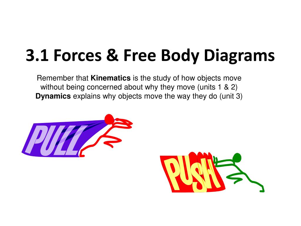 PPT - 3.1 Forces & Free Body Diagrams PowerPoint Presentation, free ...