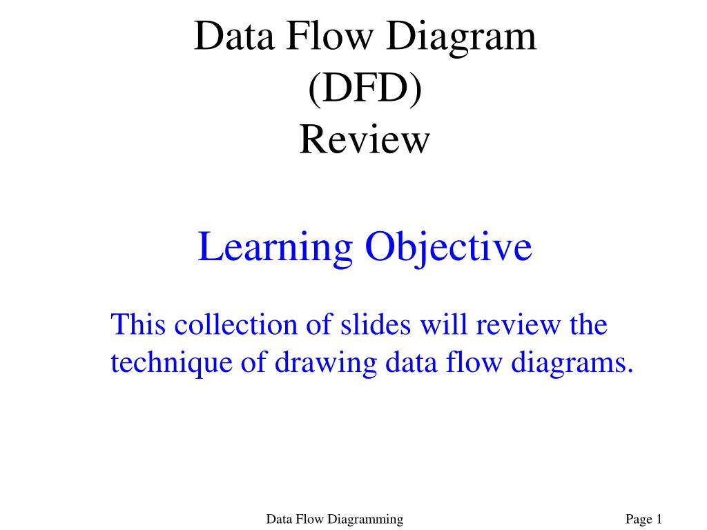 PPT - Data Flow Diagram (DFD) Review PowerPoint Presentation, free ...