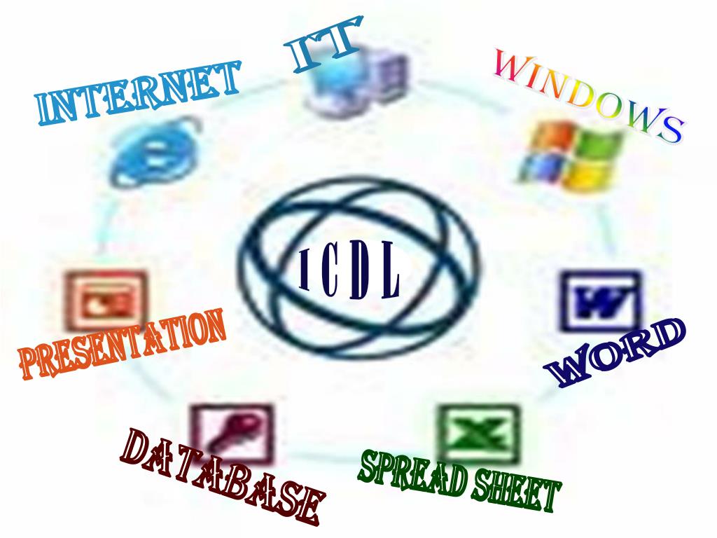 PPT - ICDL PowerPoint Presentation, free download - ID:3656498