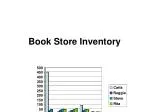 PPT - online book store PowerPoint Presentation, free download - ID ...