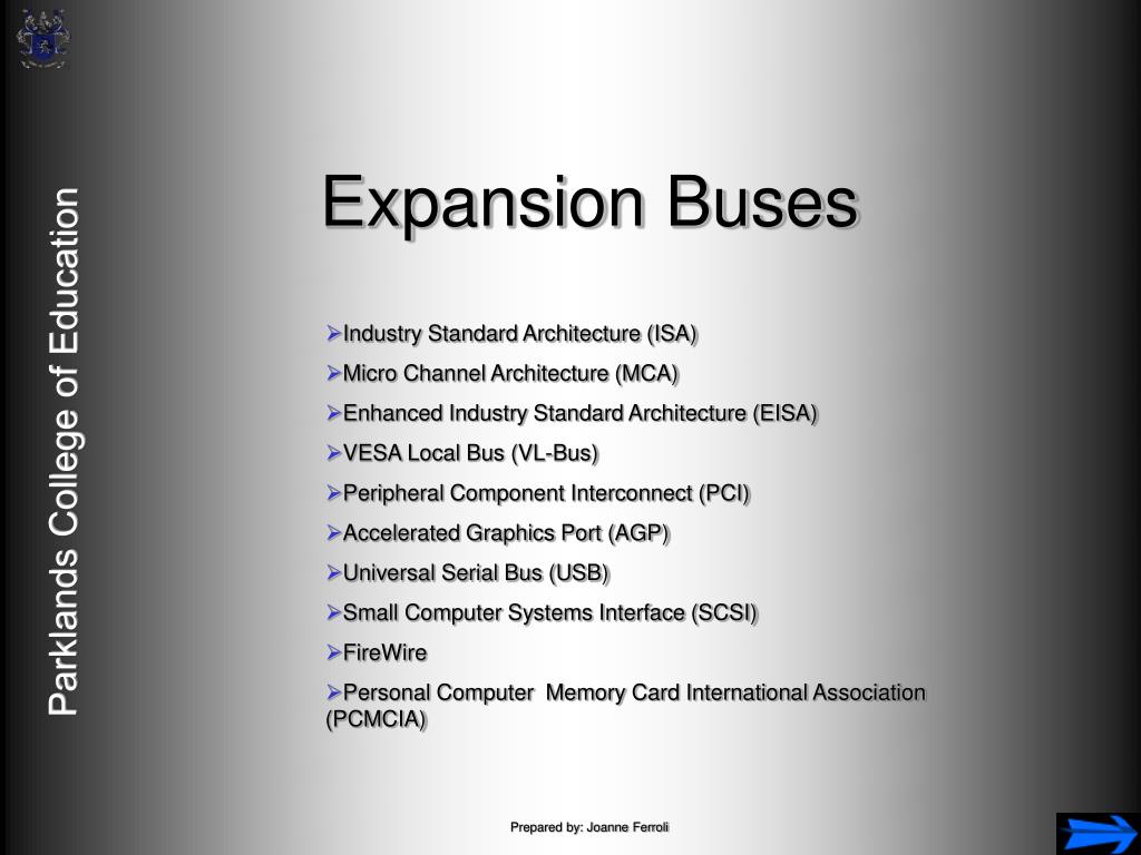 PPT - Expansion Buses PowerPoint Presentation, free download - ID:3675663