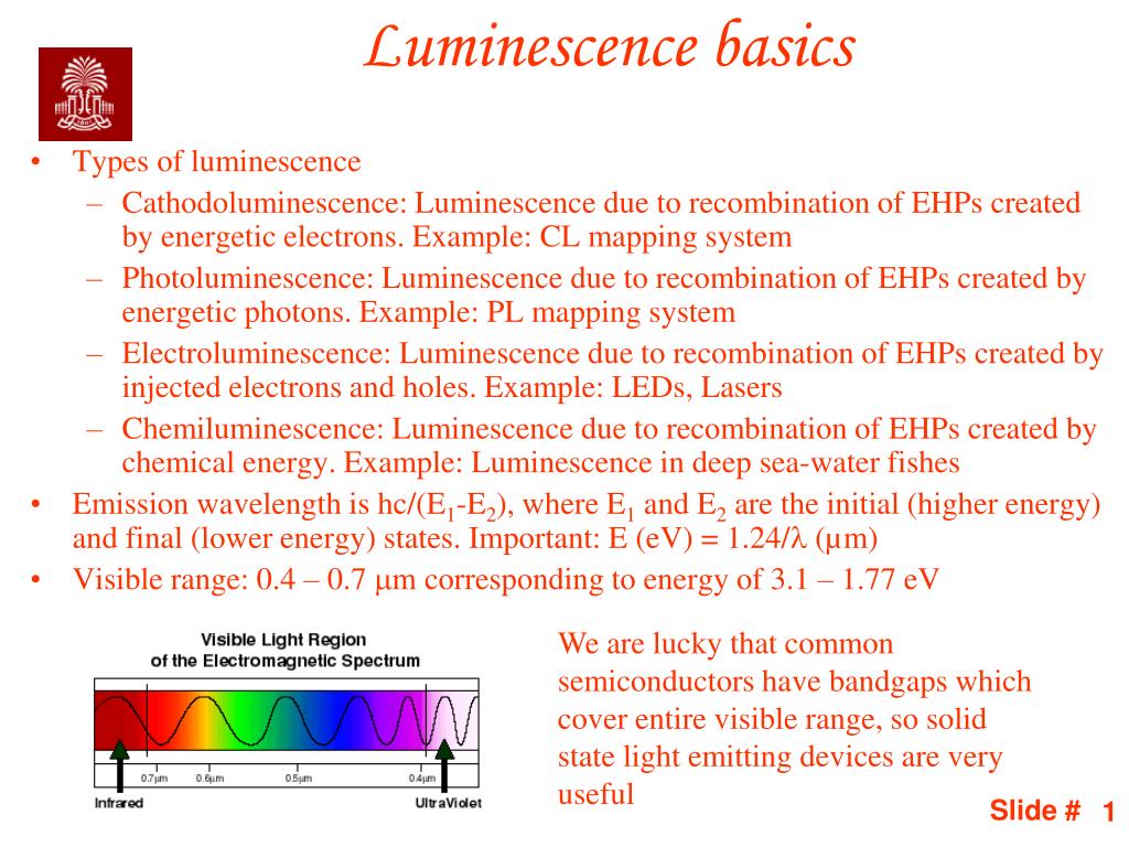 PPT - Luminescence basics PowerPoint Presentation, free download - ID ...