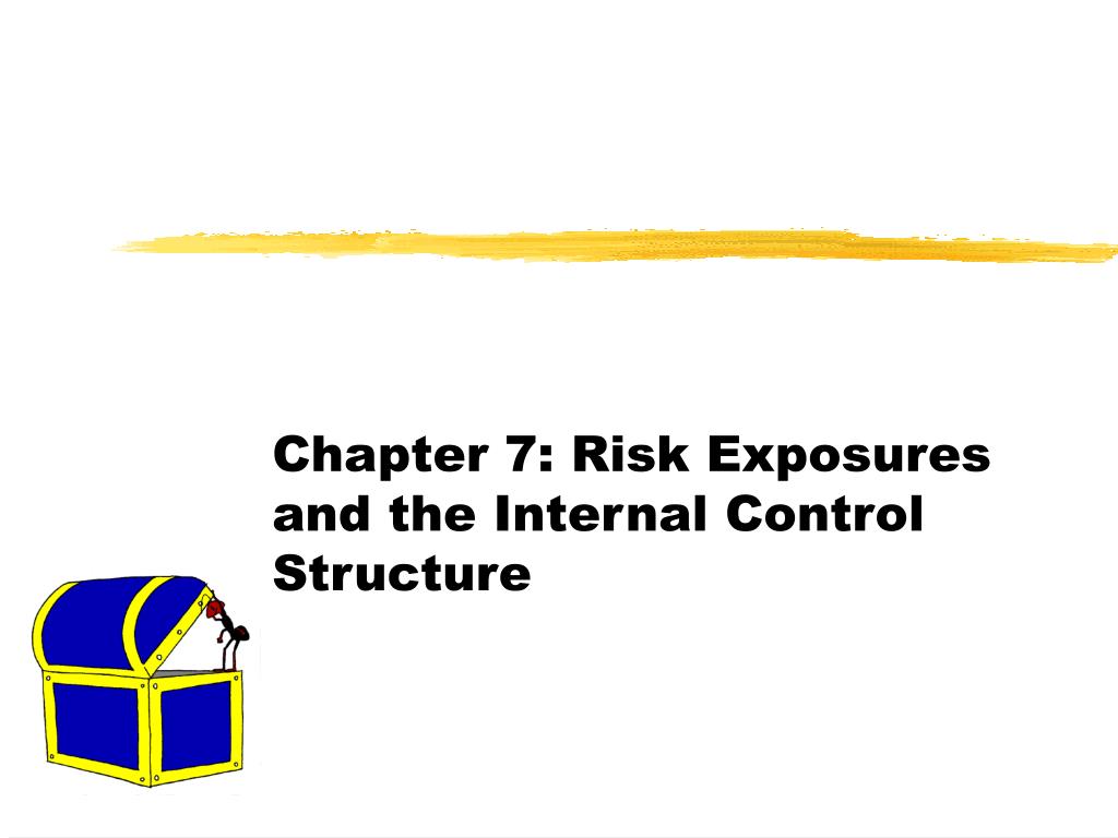 PPT - Chapter 7: Risk Exposures and the Internal Control Structure ...