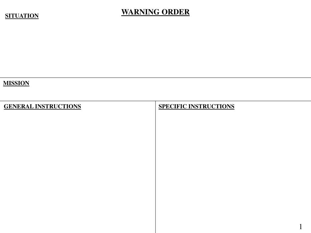 PPT - WARNING ORDER PowerPoint Presentation, free download - ID:3686817