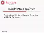 PPT - General Ledger and Reporting System PowerPoint Presentation, free download - ID:1639538