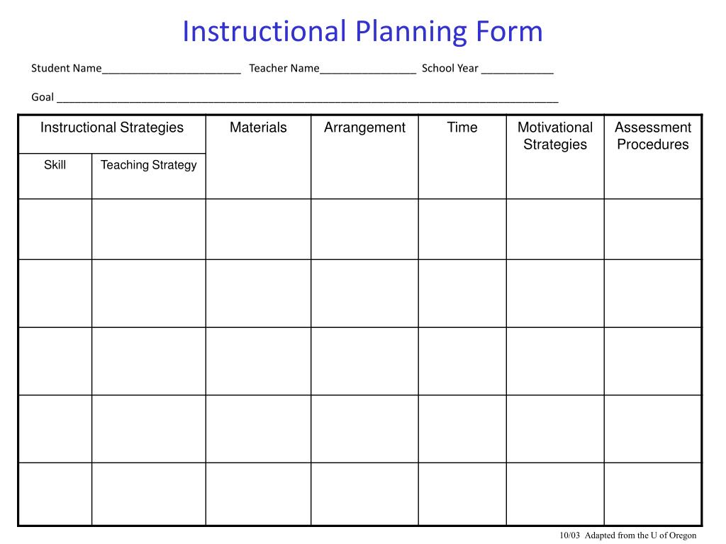 PPT - Instructional Planning Form PowerPoint Presentation, free ...