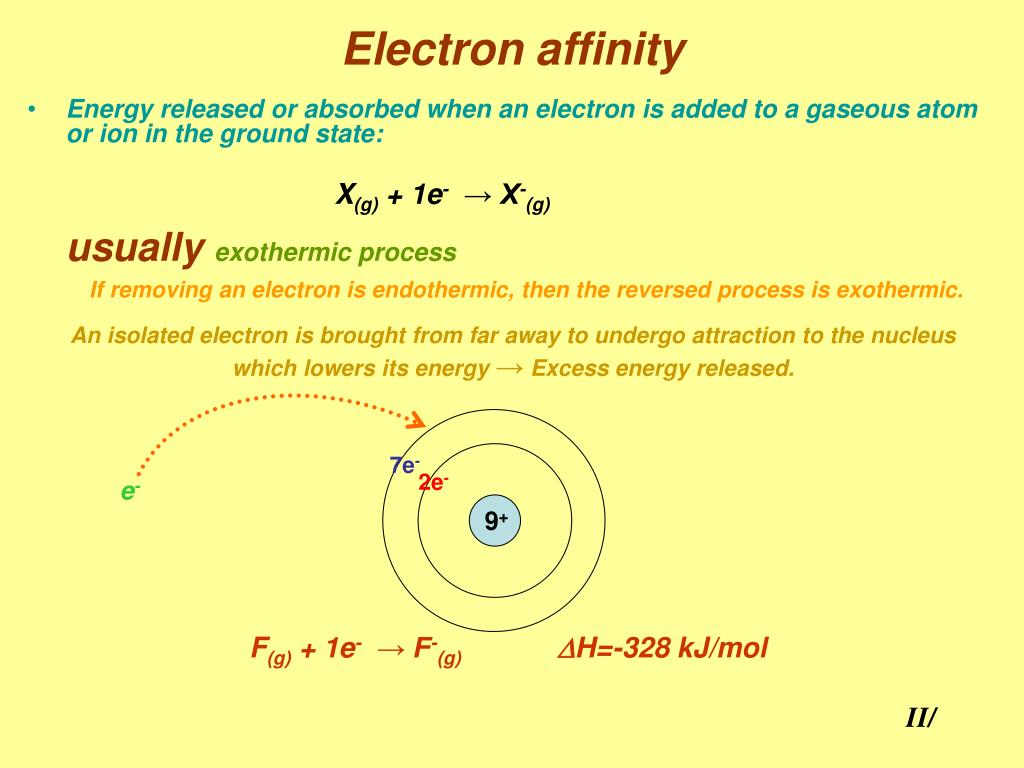 PPT - Electron affinity PowerPoint Presentation, free download - ID:3704050