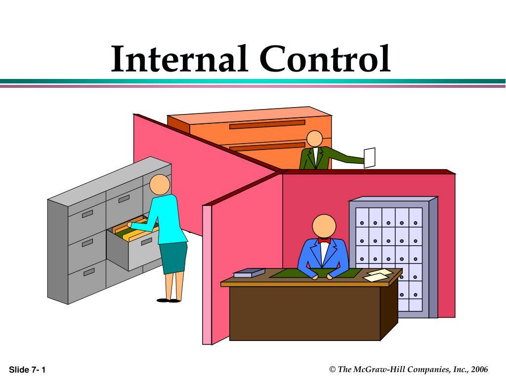 PPT - Internal Control PowerPoint Presentation, free download - ID:3713933