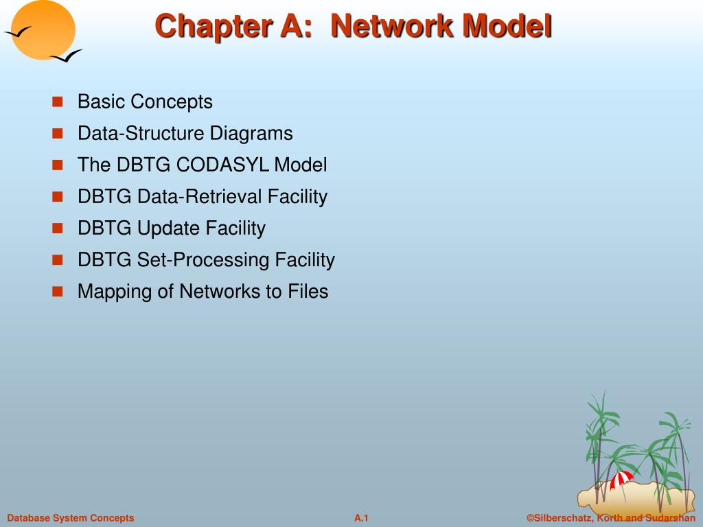PPT - Understanding the DBTG CODASYL Model: Concepts and Data Structure ...