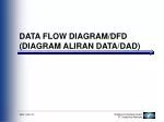 PPT - Diagram Jenjang , DAD Level PowerPoint Presentation, free ...