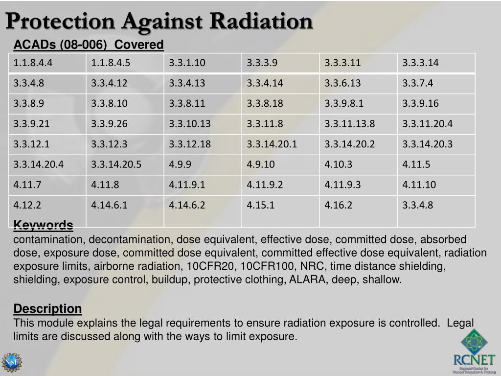 PPT - Protection Against Radiation PowerPoint Presentation, free ...