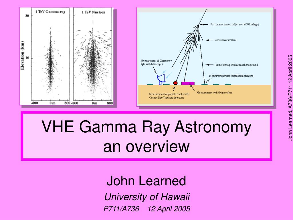 PPT - VHE Gamma Ray Astronomy an overview PowerPoint Presentation, free ...
