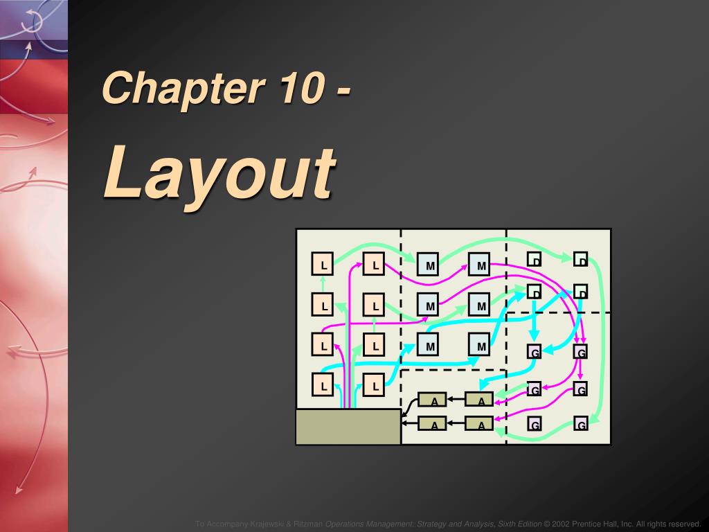 PPT - Chapter 10 - Layout PowerPoint Presentation, free download - ID ...