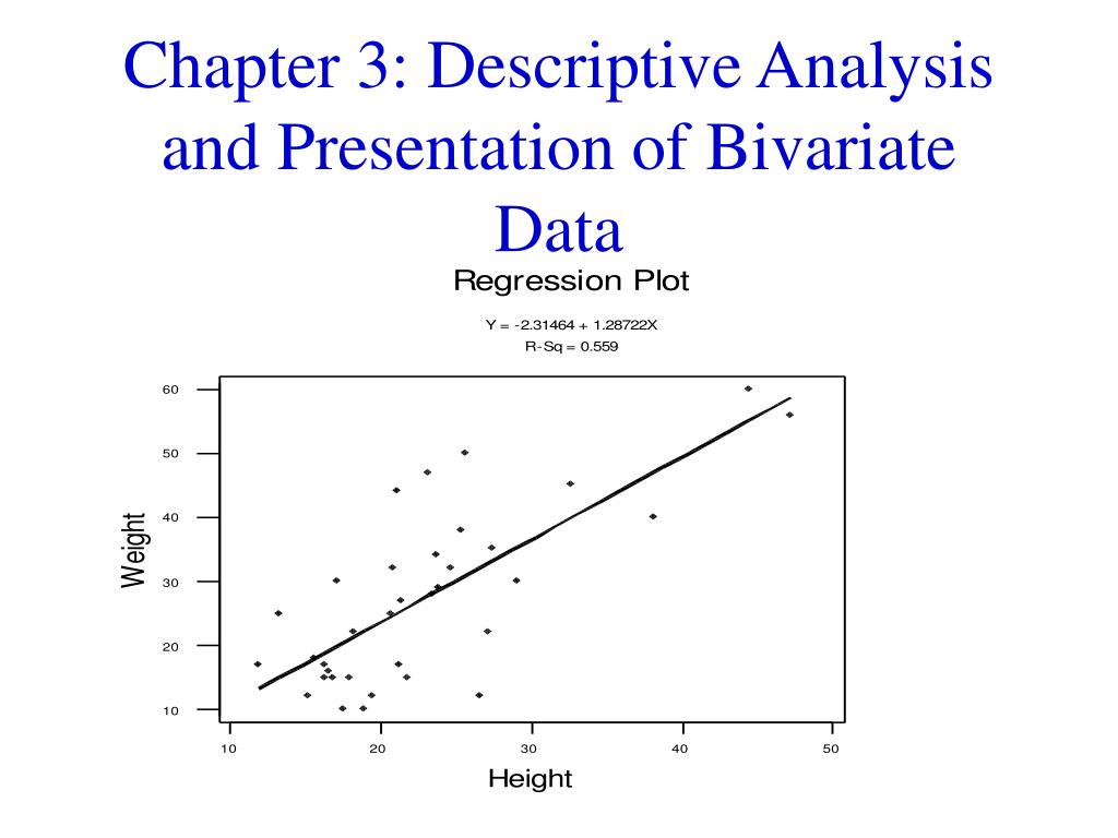 PPT - Chapter 3: Descriptive Analysis and Presentation of Bivariate ...