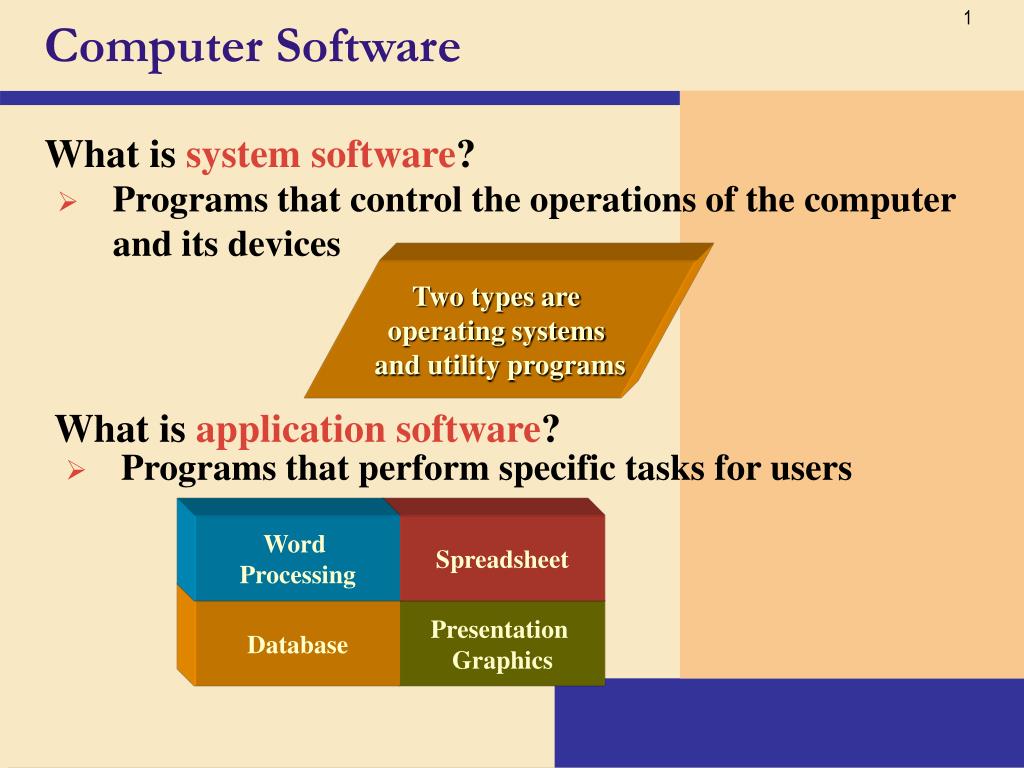 PPT - Computer Software PowerPoint Presentation, free download - ID:3740095