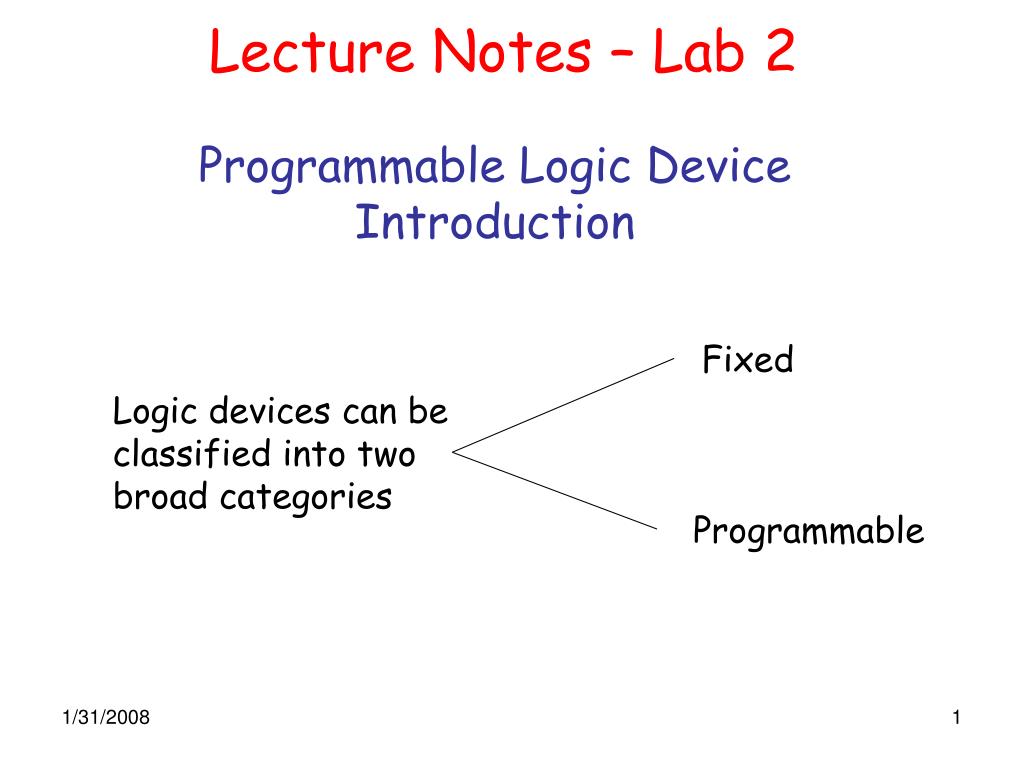 PPT - Programmable Logic Device Introduction PowerPoint Presentation ...