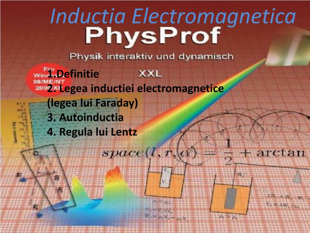PPT - Inductia Electromagnetica PowerPoint Presentation, free download - ID:3744501