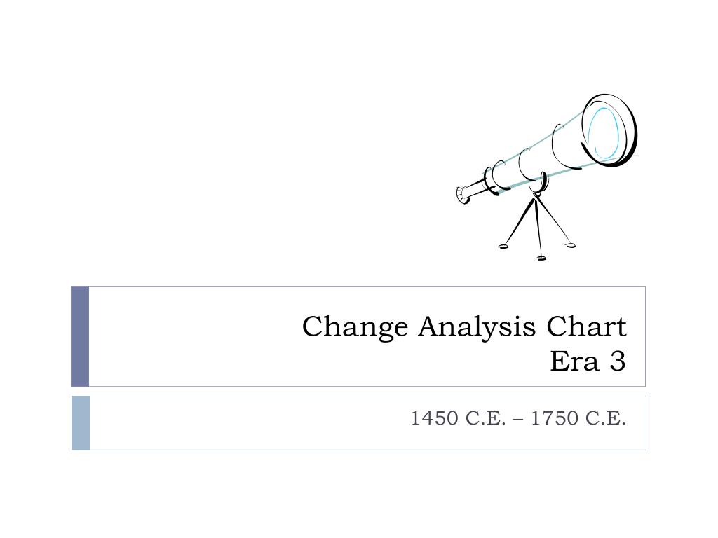 PPT - Change Analysis Chart Era 3 PowerPoint Presentation, free ...