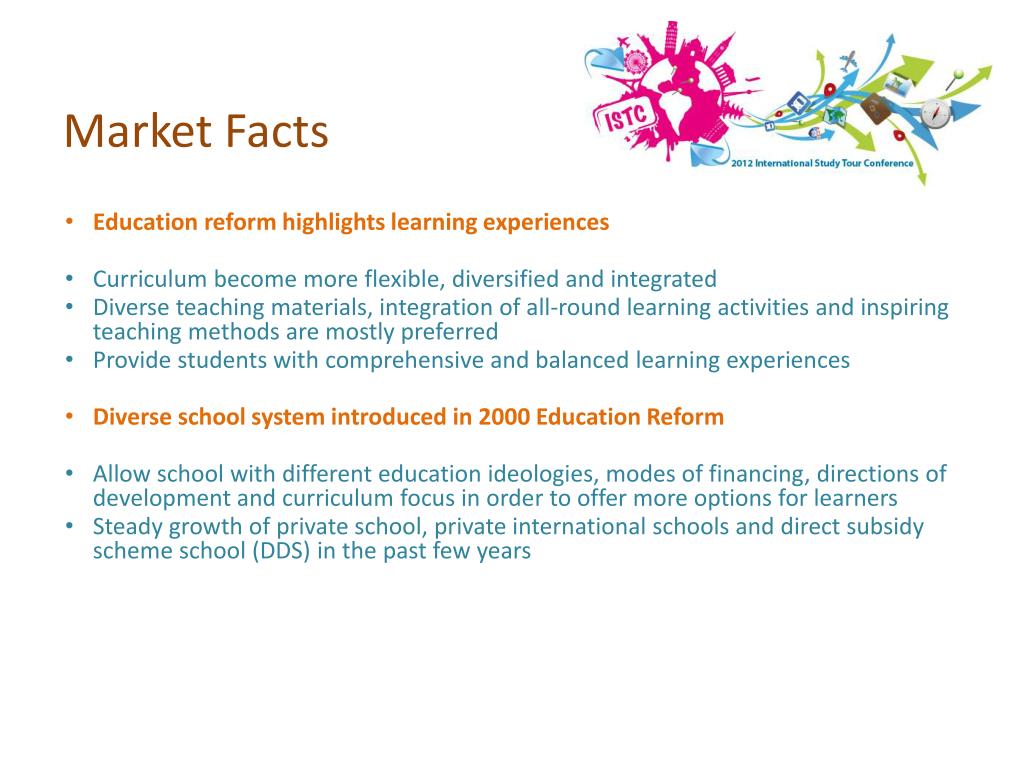 PPT - Market Facts PowerPoint Presentation, free download - ID:3765805