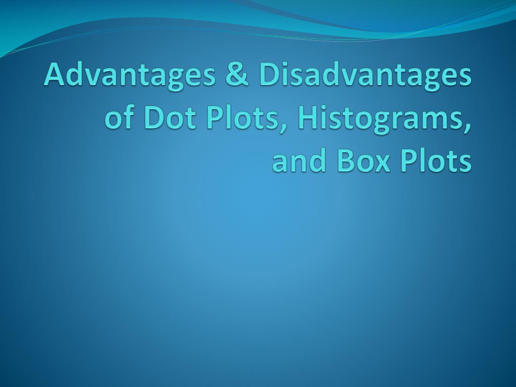 PPT - Advantages & Disadvantages of Dot Plots, Histograms, and Box ...
