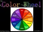 PPT - Valve Hand Wheel Color Coding Pics PowerPoint Presentation, free ...