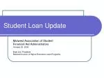PPT - Tips to Manage your student loan by The Student Loan Help Center ...