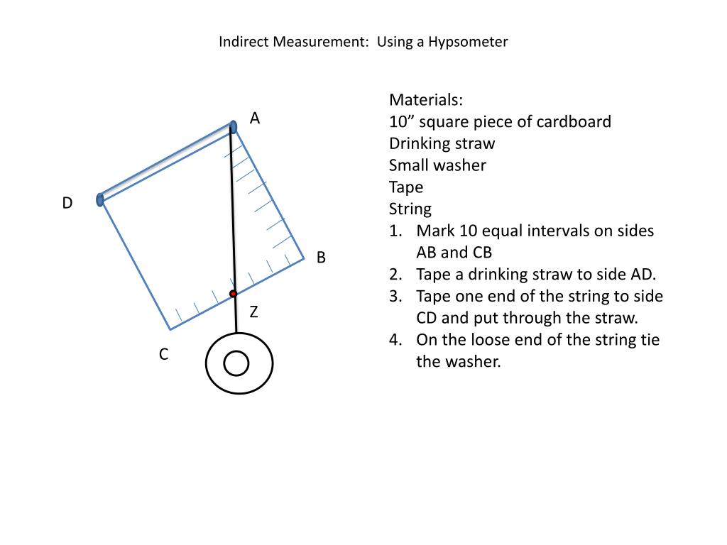 PPT - Indirect Measurement: Using a Hypsometer PowerPoint Presentation ...