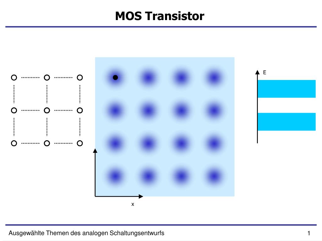 PPT - MOS Transistor PowerPoint Presentation, free download - ID:3777598