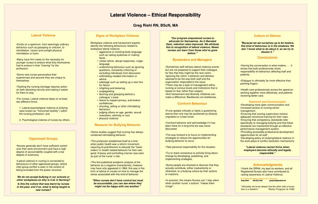 PPT - Lateral Violence PowerPoint Presentation, free download - ID:3781487