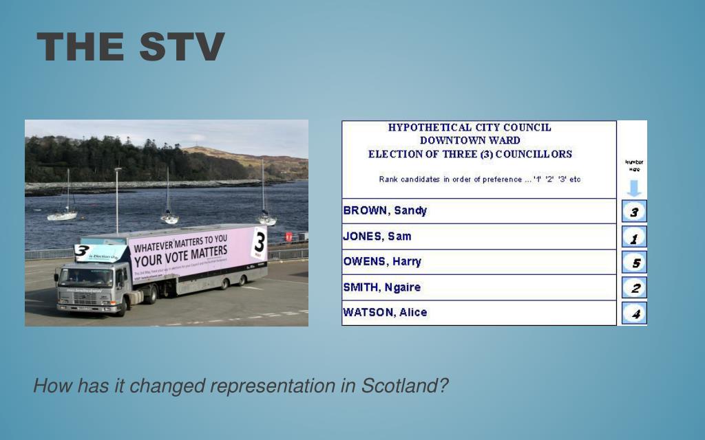 PPT - The STV PowerPoint Presentation, free download - ID:3791931