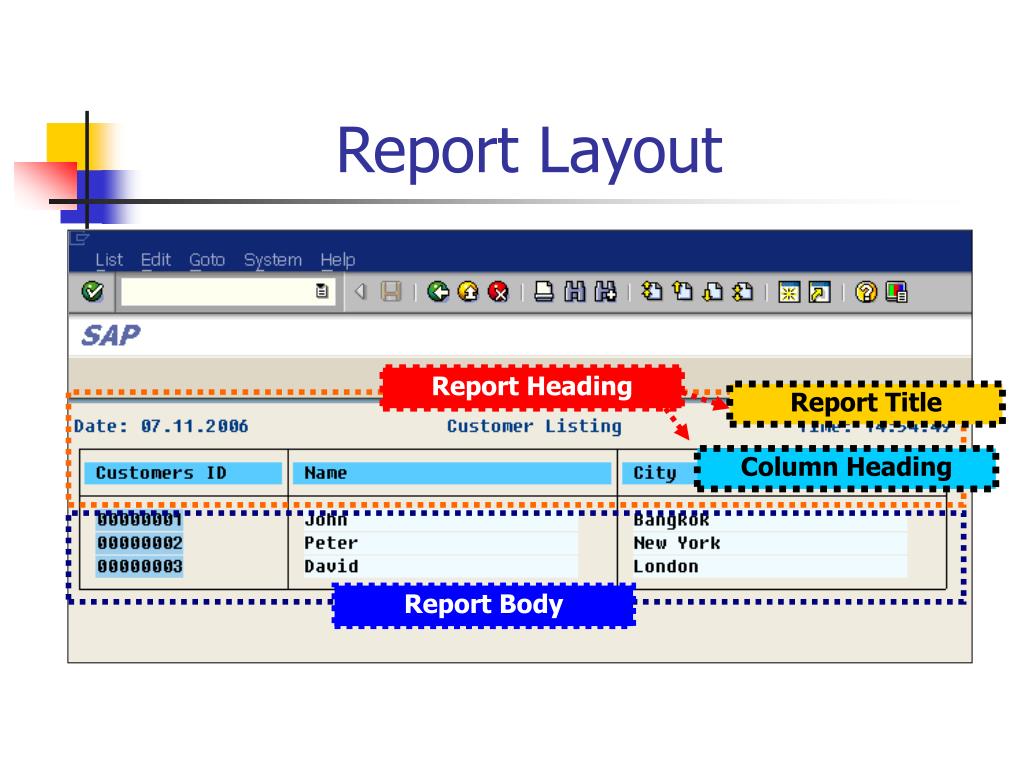 PPT - Report Layout PowerPoint Presentation, free download - ID:3796142