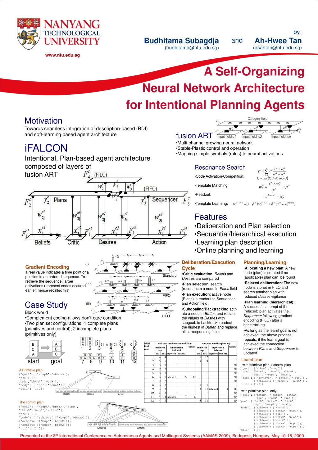 PPT - ntu.sg PowerPoint Presentation, free download - ID:3796340