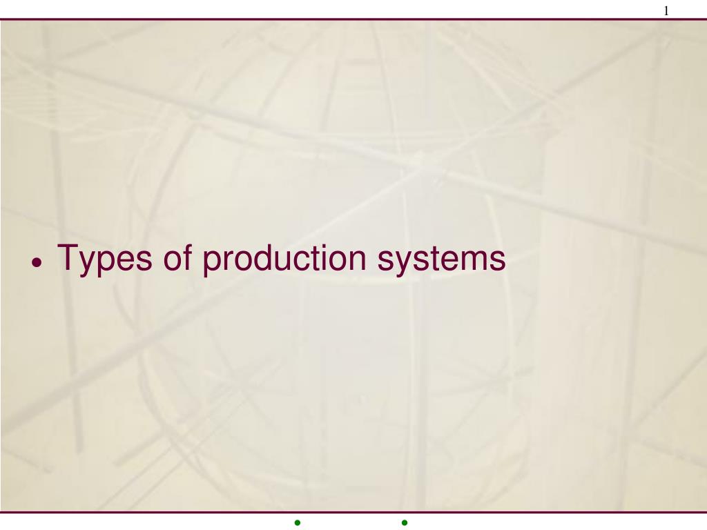 PPT - Types of production systems PowerPoint Presentation, free ...