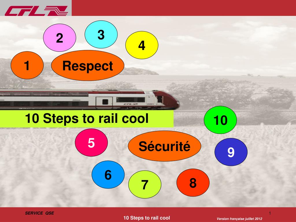 PPT - 10 Steps to rail cool PowerPoint Presentation, free download - ID ...