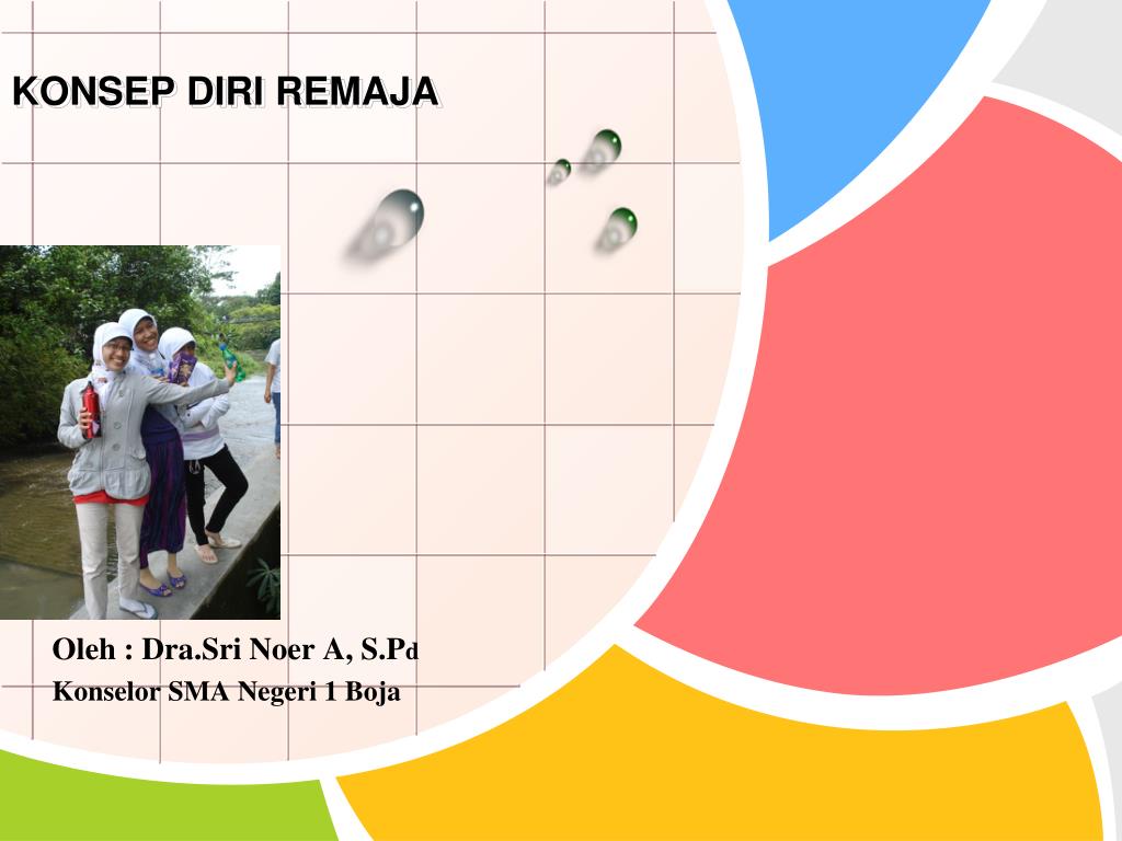 PPT - KONSEP DIRI REMAJA PowerPoint Presentation, free download - ID ...