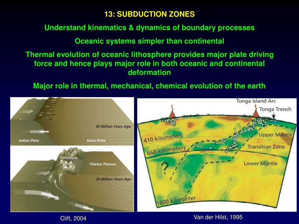 PPT - 13: SUBDUCTION ZONES Understand kinematics & dynamics of boundary ...