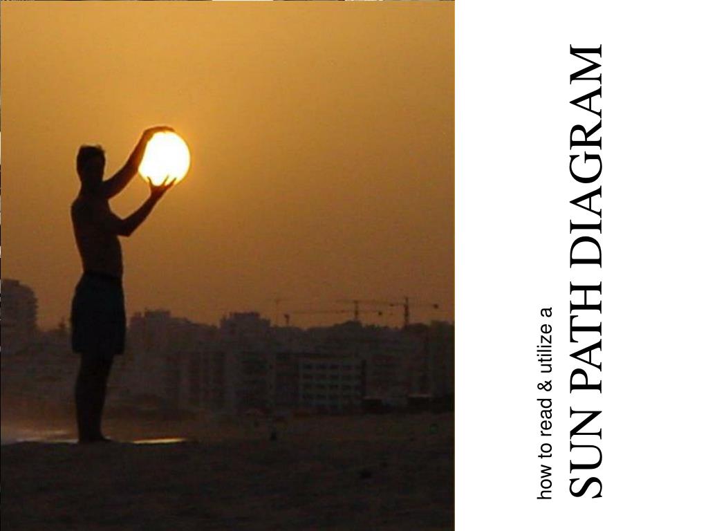 PPT - h ow to read & utilize a SUN PATH DIAGRAM PowerPoint Presentation ...