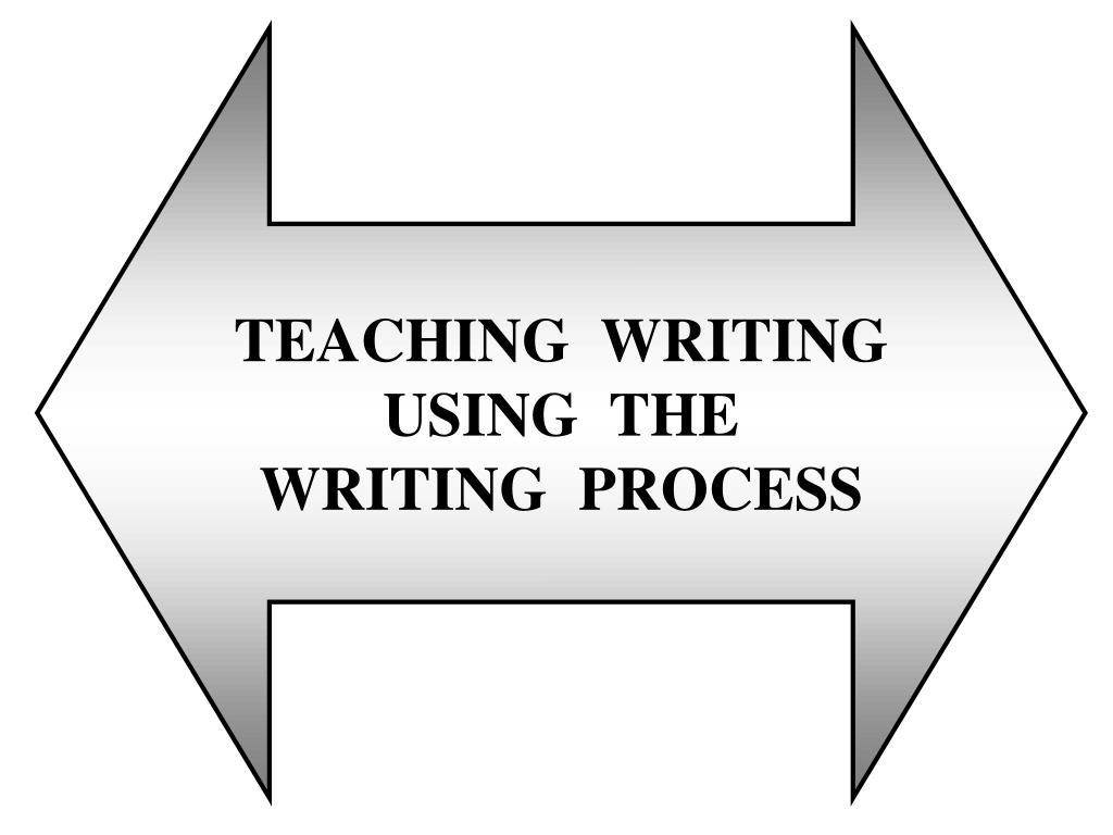 PPT - TEACHING WRITING USING THE WRITING PROCESS PowerPoint ...