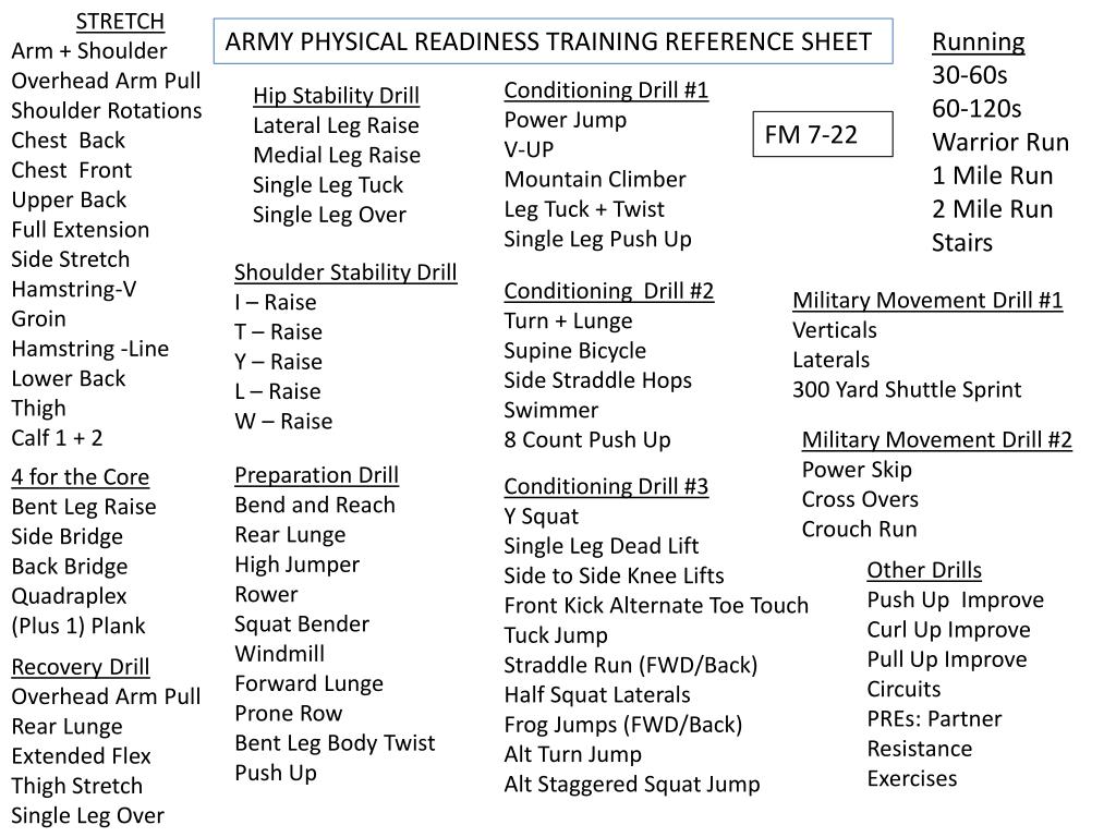 PPT - ARMY PHYSICAL READINESS TRAINING REFERENCE SHEET PowerPoint ...