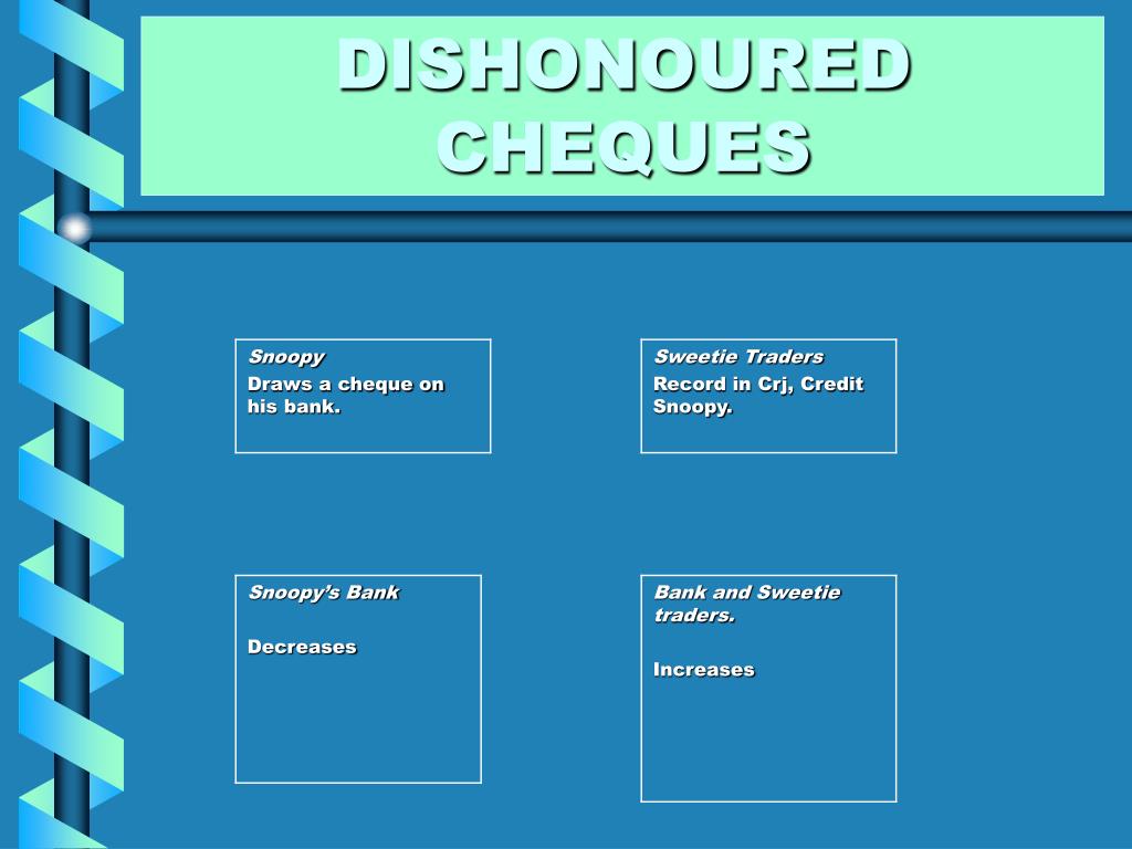 PPT - DISHONOURED CHEQUES PowerPoint Presentation, free download - ID ...