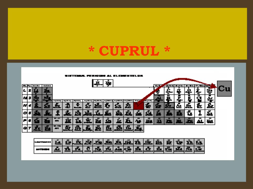 PPT - * CUPRUL * PowerPoint Presentation, free download - ID:3839625