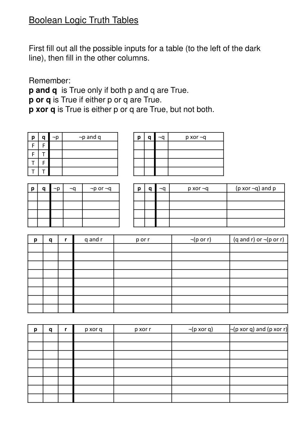 PPT - Boolean Logic Truth Tables PowerPoint Presentation, free download ...