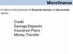 PPT - Introduction to Microfinance PowerPoint Presentation, free ...