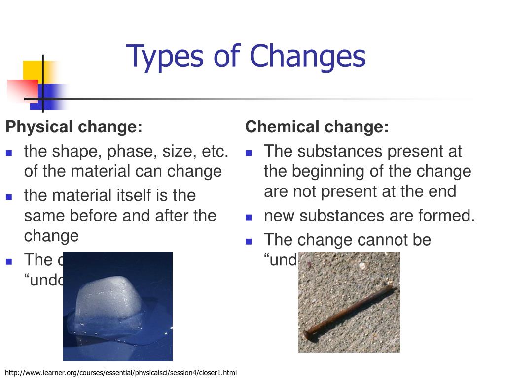 PPT - Types of Changes PowerPoint Presentation, free download - ID:3842209