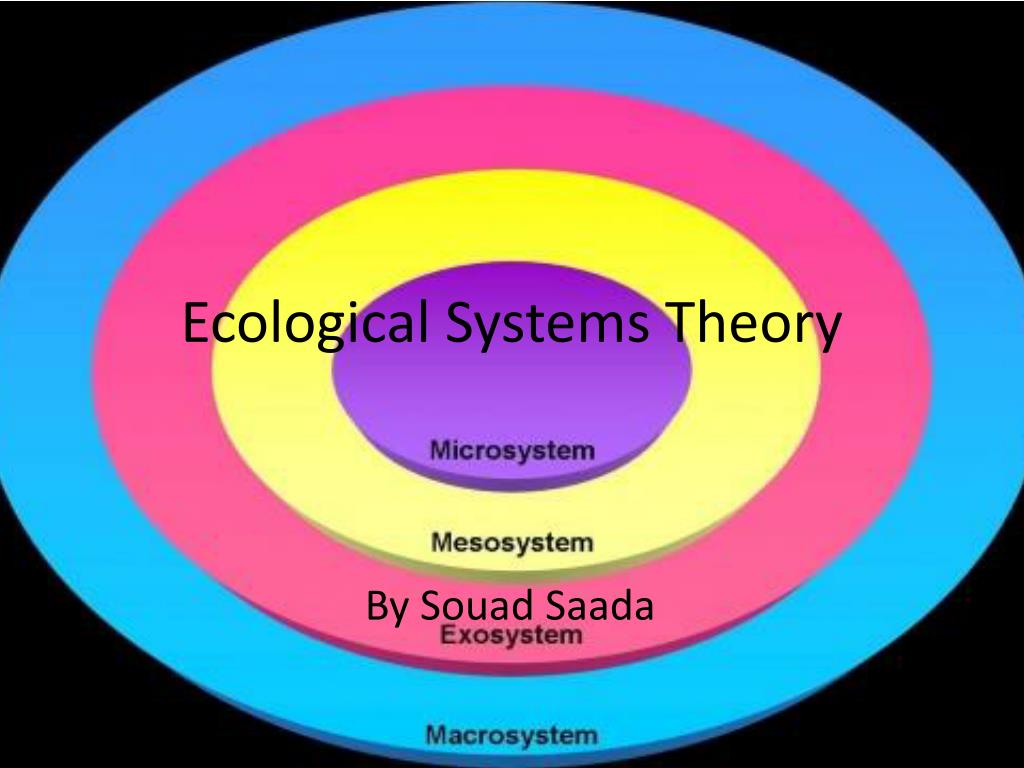 PPT - Ecological Systems Theory PowerPoint Presentation, free download ...