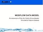PPT - Introduction to MODFLOW PowerPoint Presentation, free download ...